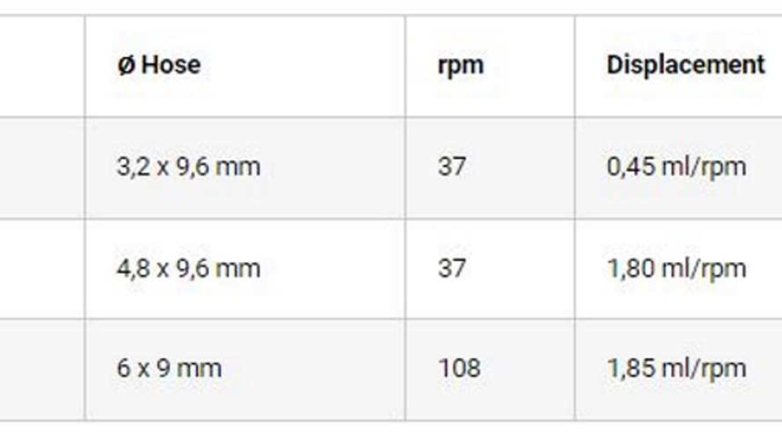 VPER 1-3 | www.climaworld.be